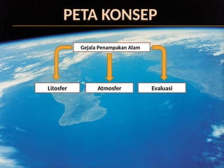 GEJALA ALAM-MATERI IPA KELAS IX SMP.pptx