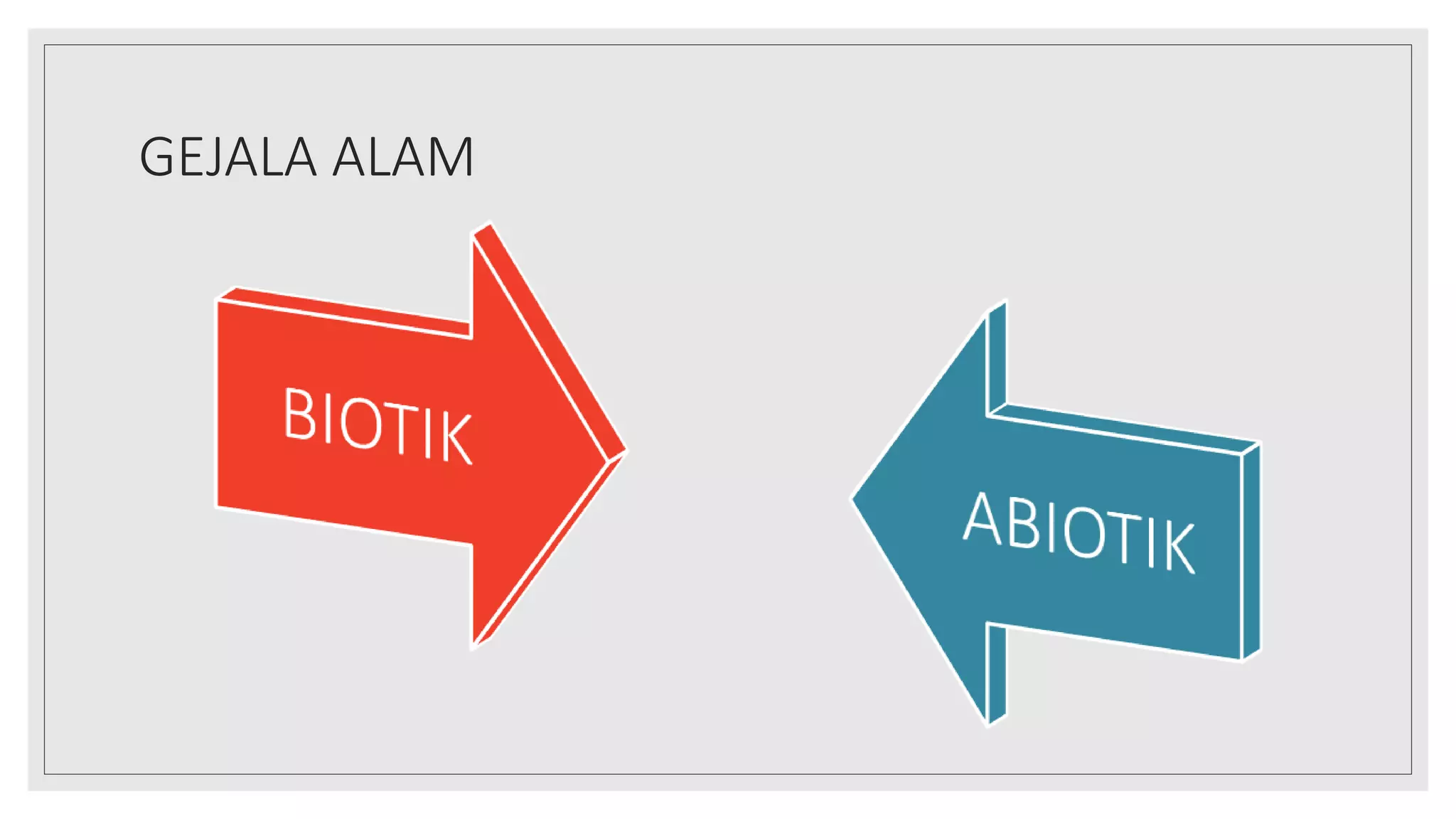 GEJALA ALAM BIOTIK DAN ABIOTIK.pptx