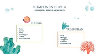 Gejala Biotik & Abiotik.pptx