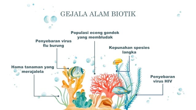 Gejala Biotik & Abiotik.pptx