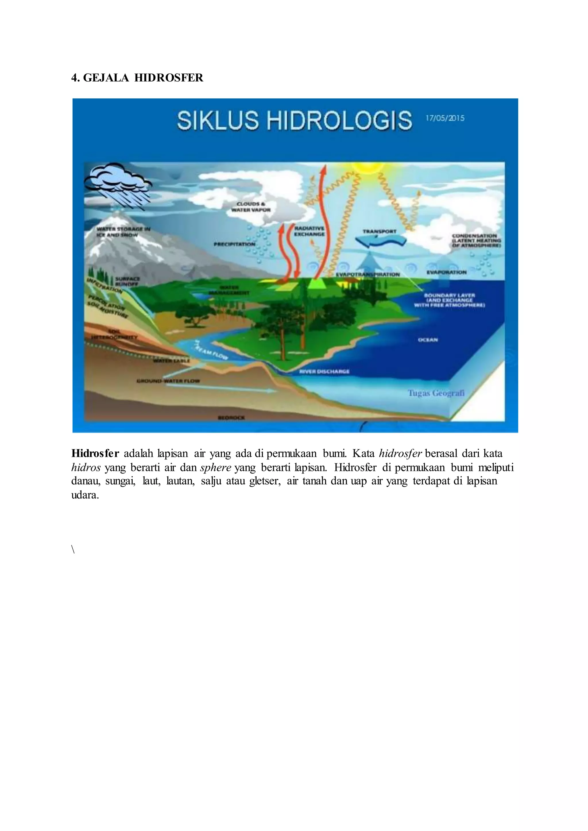 Gejala gejala atmosfer | DOCX
