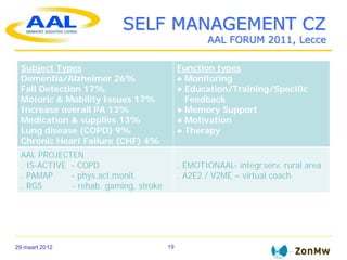Ambient Assisted Living Joint Programme (AAL JP) | PPT