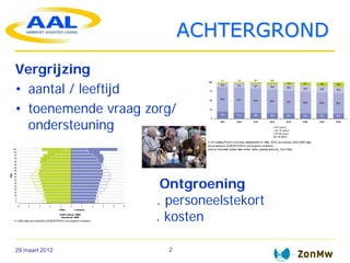 Ambient Assisted Living Joint Programme (AAL JP) | PPT