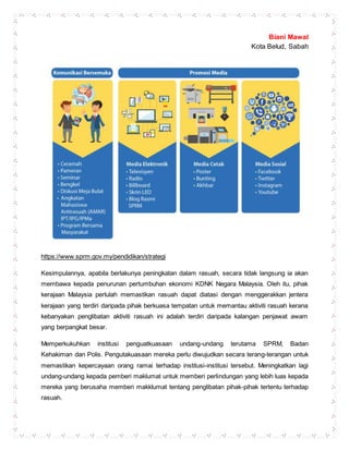 GEJALA RASUAH : MAKSUD, PUNCA, KESAN NEGATIF DAN CARA MENANGANINYA | DOCX