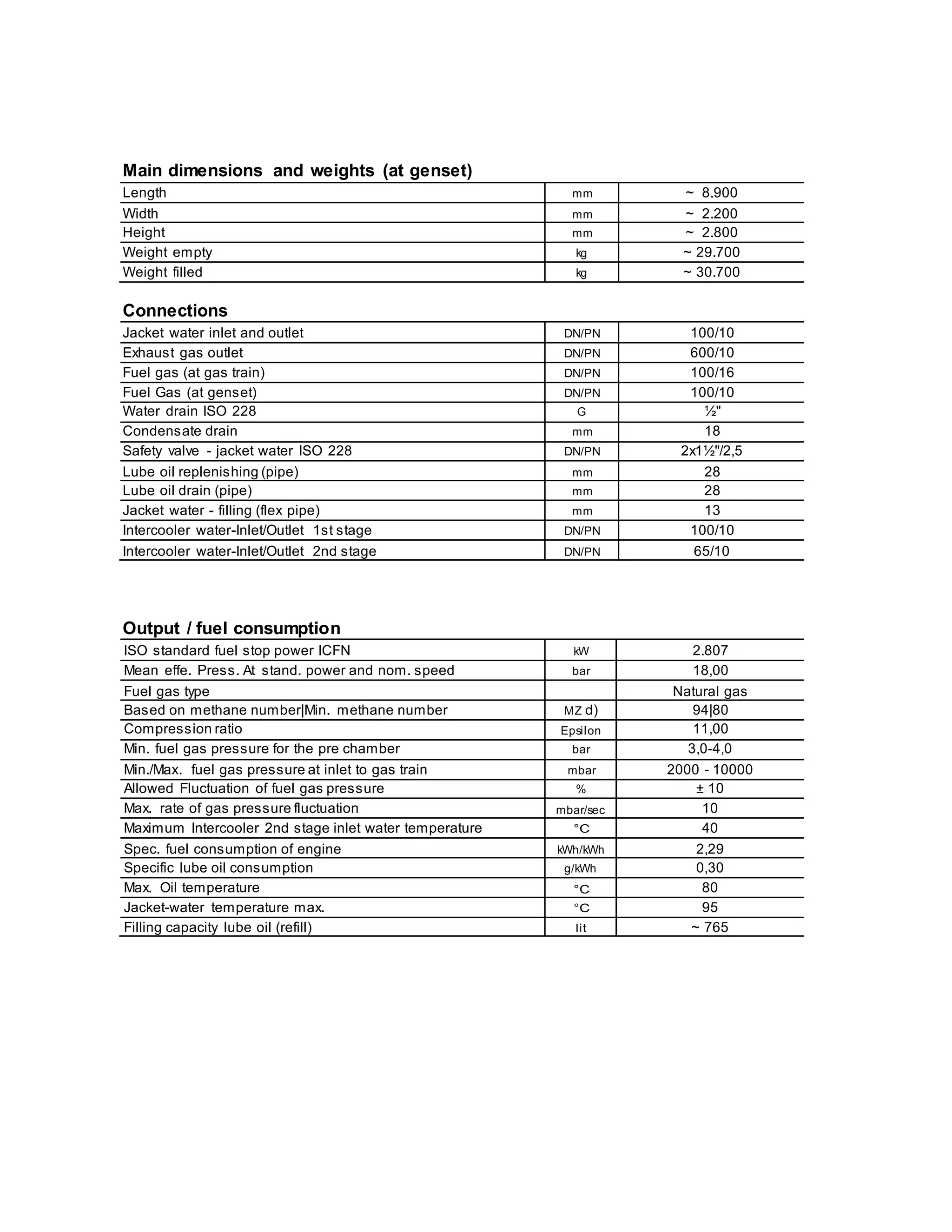 GE Jebachers Gas Engine JGS620 technical specifications | DOCX