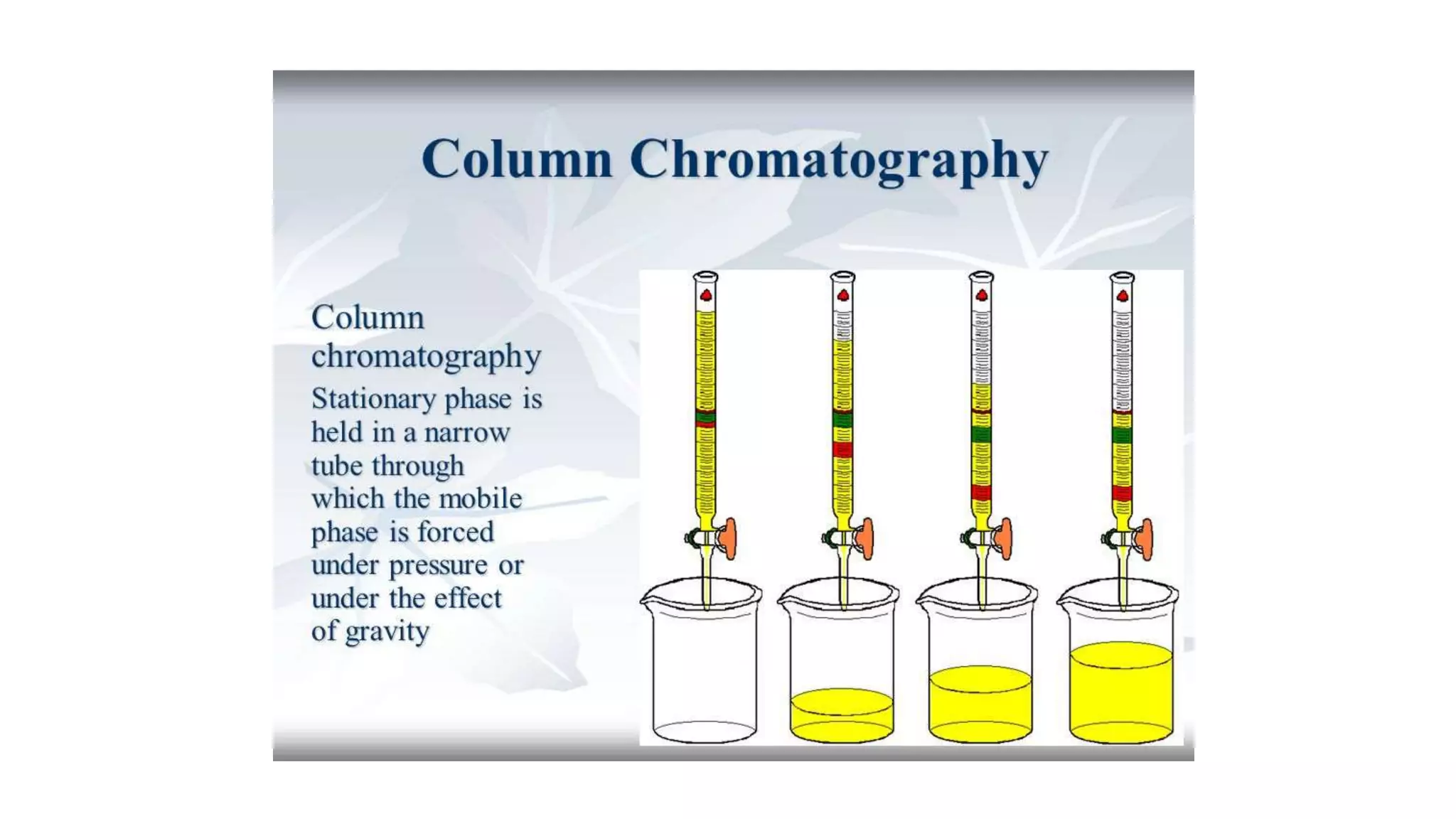 Gel filtration chromatography | PPTX
