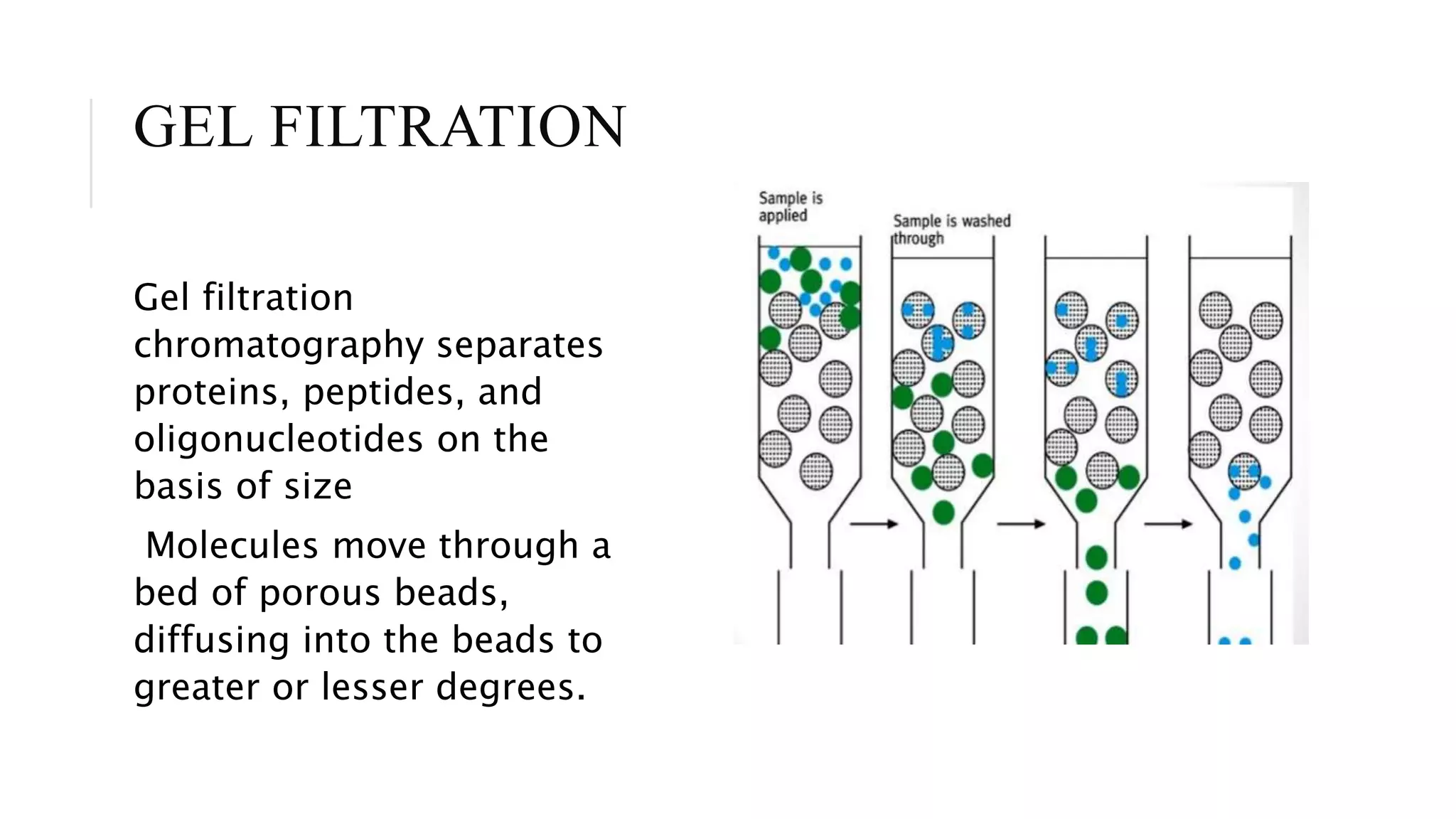 Gel filtration chromatography | PPTX