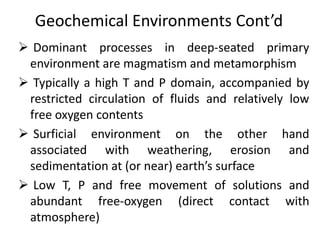 GEL 325 Introduction to Geochemistry.pptx
