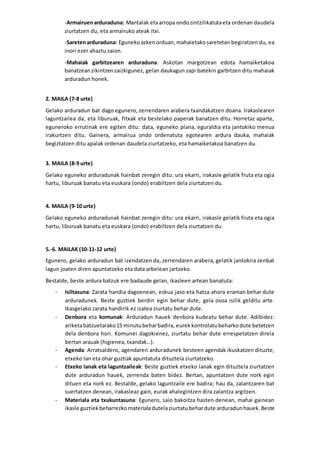 Gelako ardurak mailaz maila zuzen | PDF