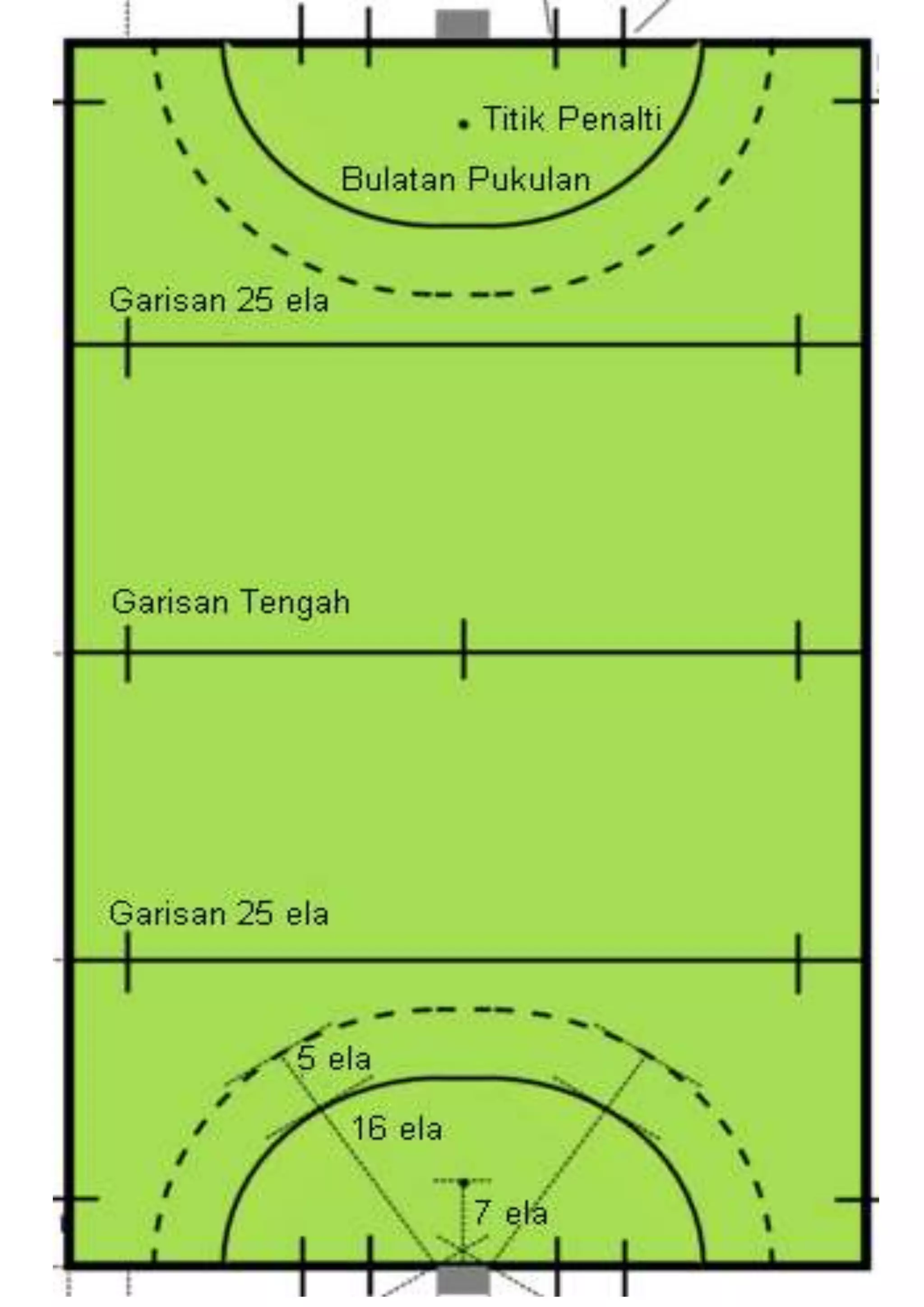 Gelanggang hoki | DOCX