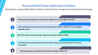 Panduan dan kaedah membina gallery walk. | PPTX