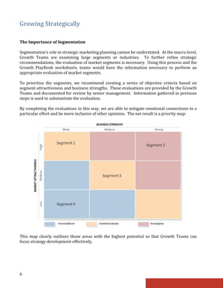 Gelb Growing Strategically | PDF | Business Administration | Business