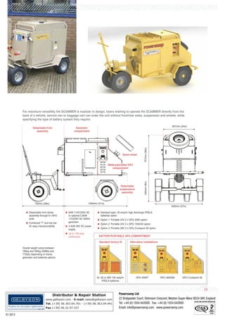 POWERVAMP LTD. > SCAMMER 150 | PDF | Laptops | Computing