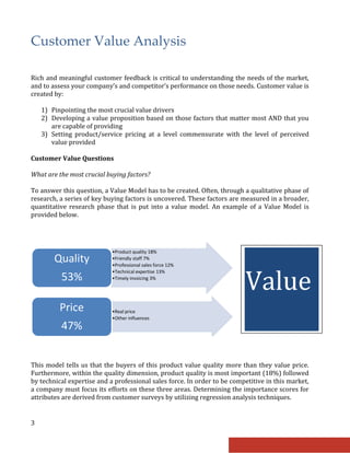 Understand What Matters Most To Customers | PDF