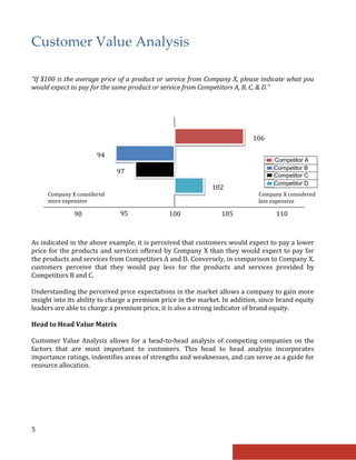 Understand What Matters Most To Customers | PDF