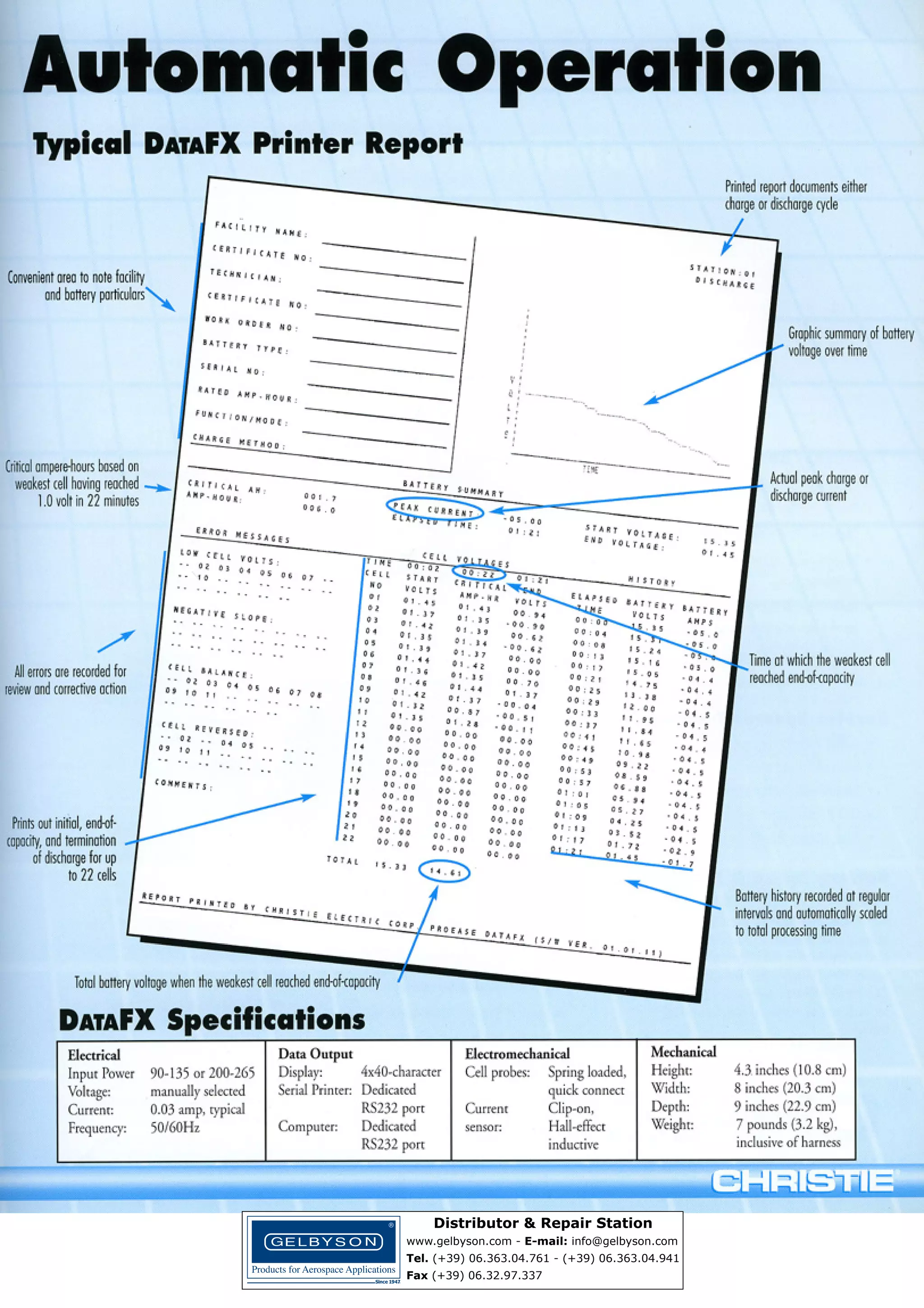 Gelbyson cec data-fx | PDF