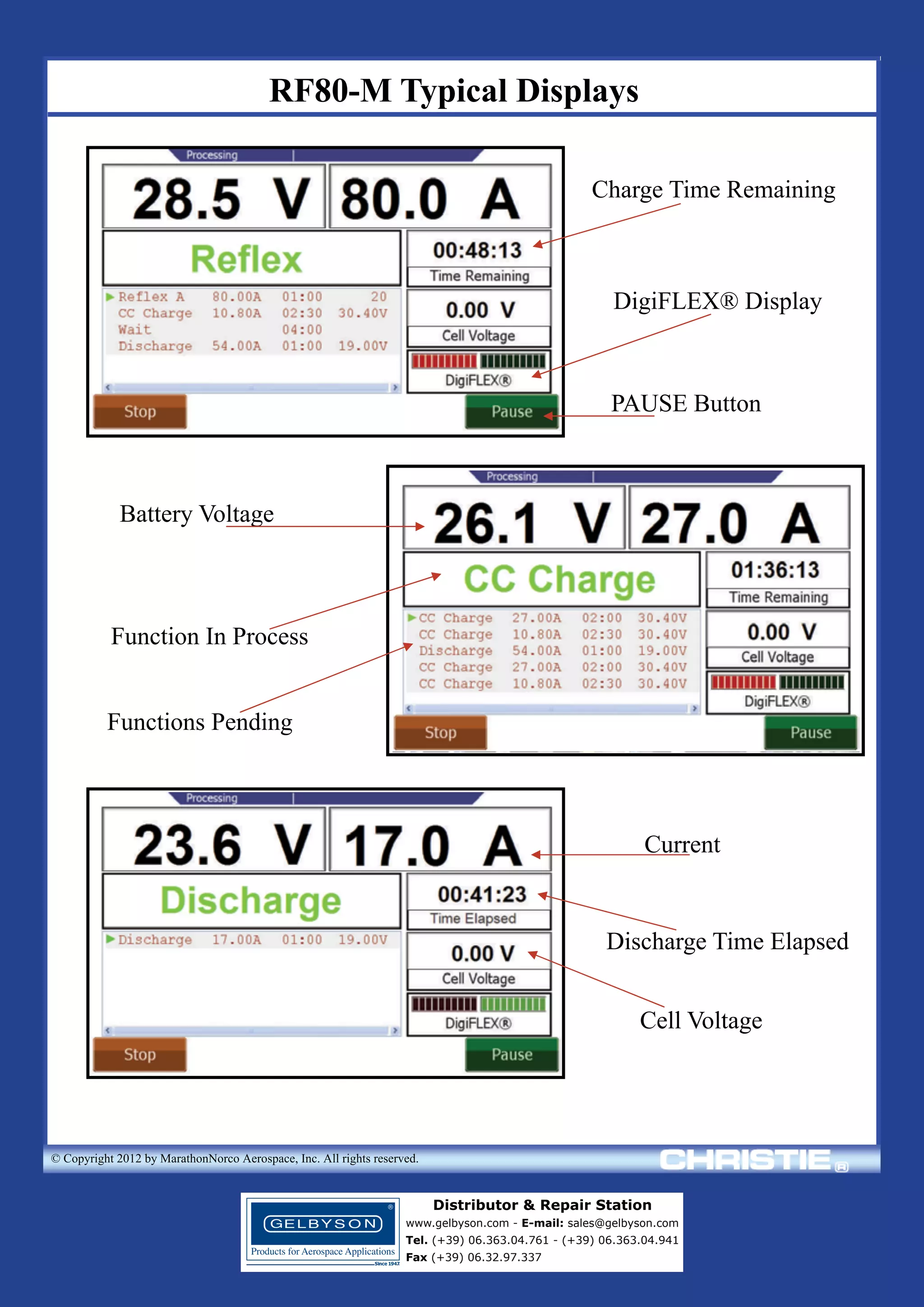 Gelbyson cec rf80-m | PDF