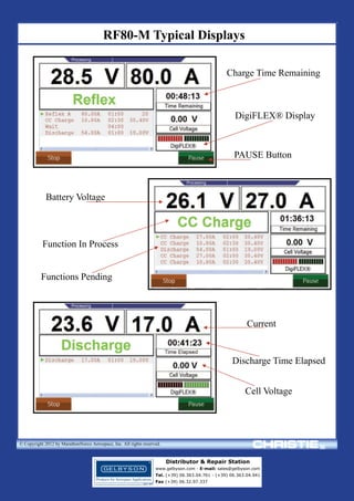 Gelbyson cec rf80-m | PDF