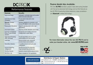 DAVID CLARK COMPANY INC. > DC PRO & DC_PRO-X | PPT