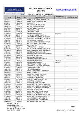 Gelbyson dcci products_listing_120908 | PDF