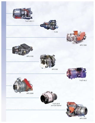 Gelbyson hs auxiliary_powerunits_apu - Auxiliary and Ground Power Systems - APU's Spares | PDF