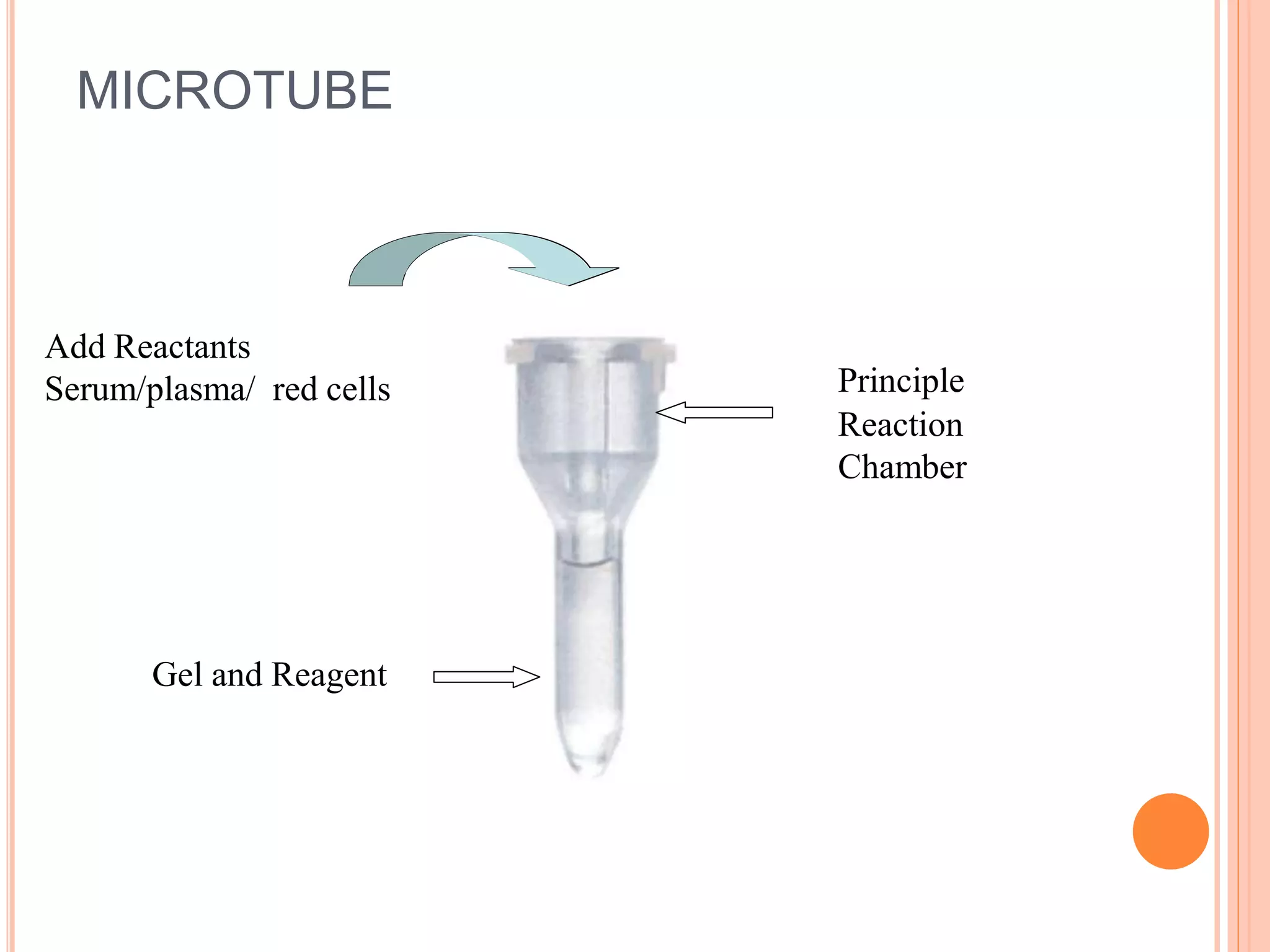 Gel card technology ppt nc | PPTX