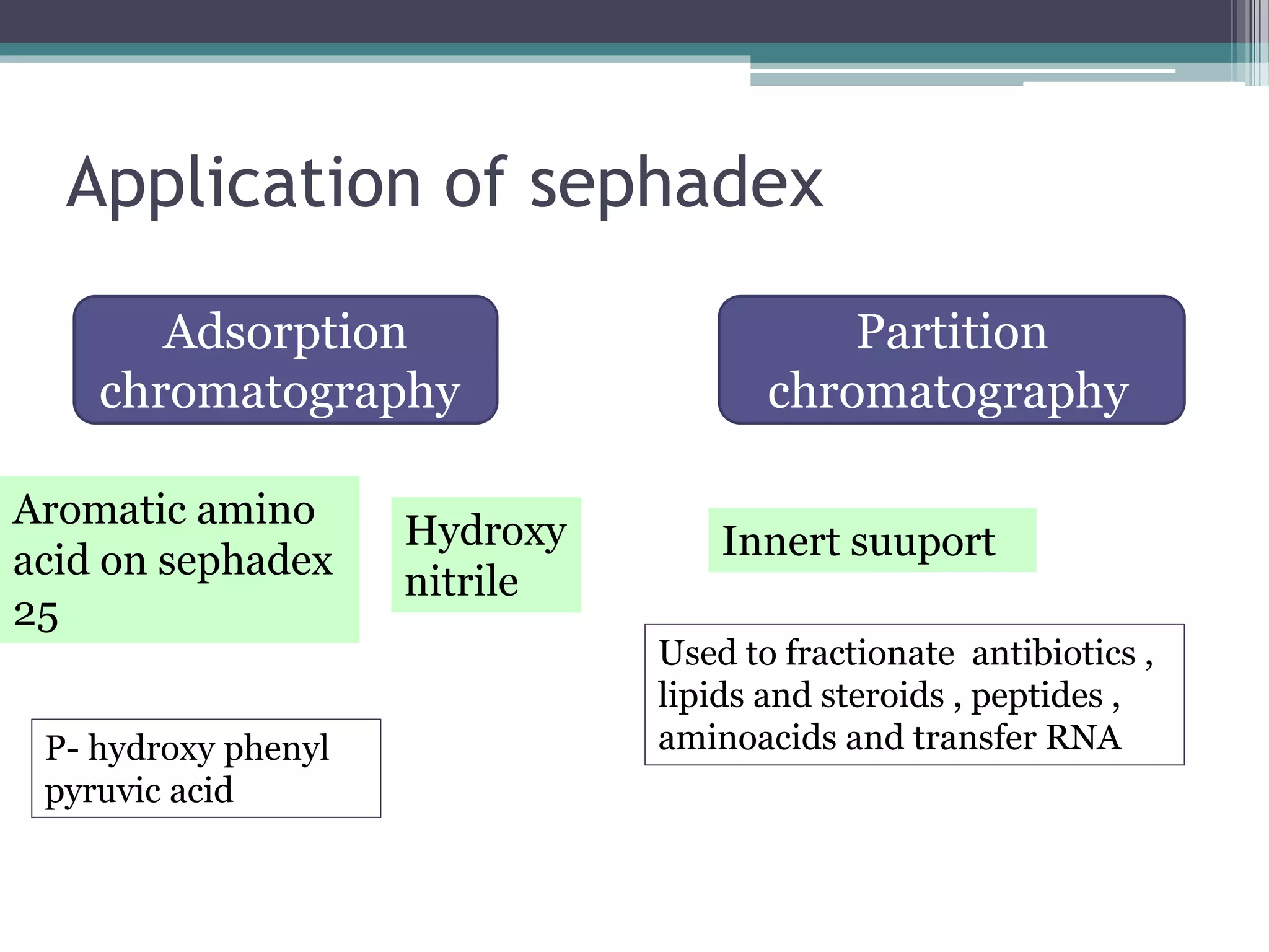 Gel chromatography | PPTX