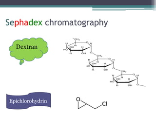Gel chromatography | PPTX