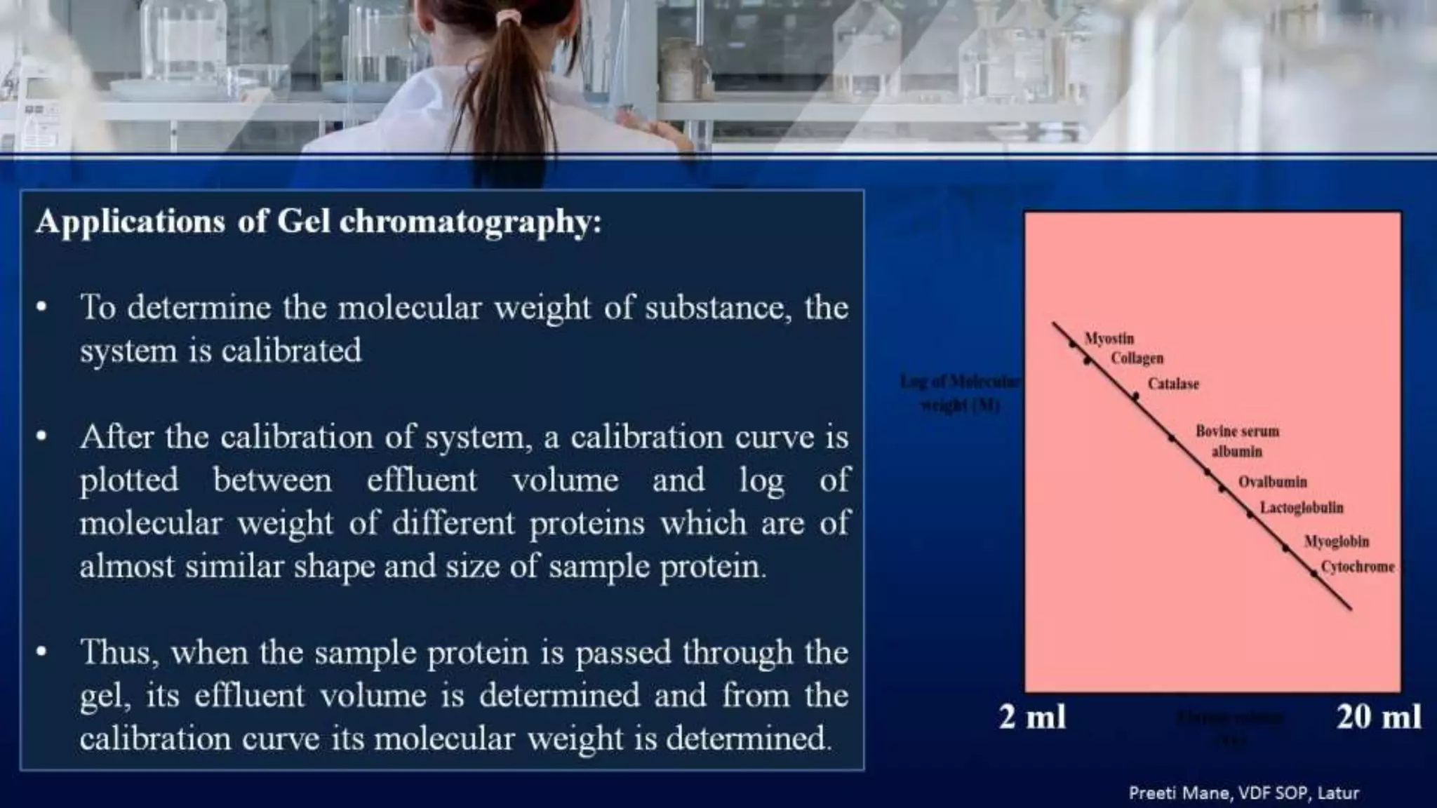 Gel chromatography as per PCI | PPT