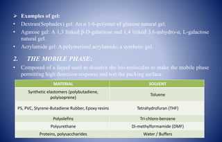 Gel chromatography | PPTX | Chemistry | Science