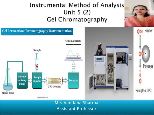 Gel chromatography, Introduction, Theory, Instrumentation, Applications ...