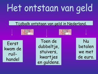 Geld | PPT