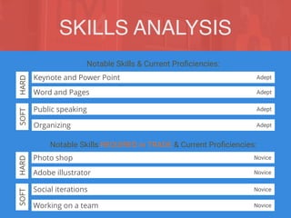 Geldart tim pp1 | PPT