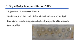 Gel Diffusion Technique.pptx gel diffusion | PPTX