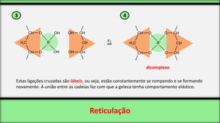 Experimento da Geleca Explicação | PPTX