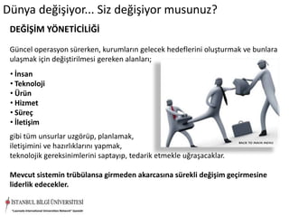 Gelecegin meslekleri | PPTX