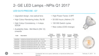 GE LED Lamps - Portfolio presentation | PPTX