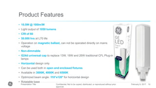 GE LED Plug-in 2Pin - Product Presentation | PPT