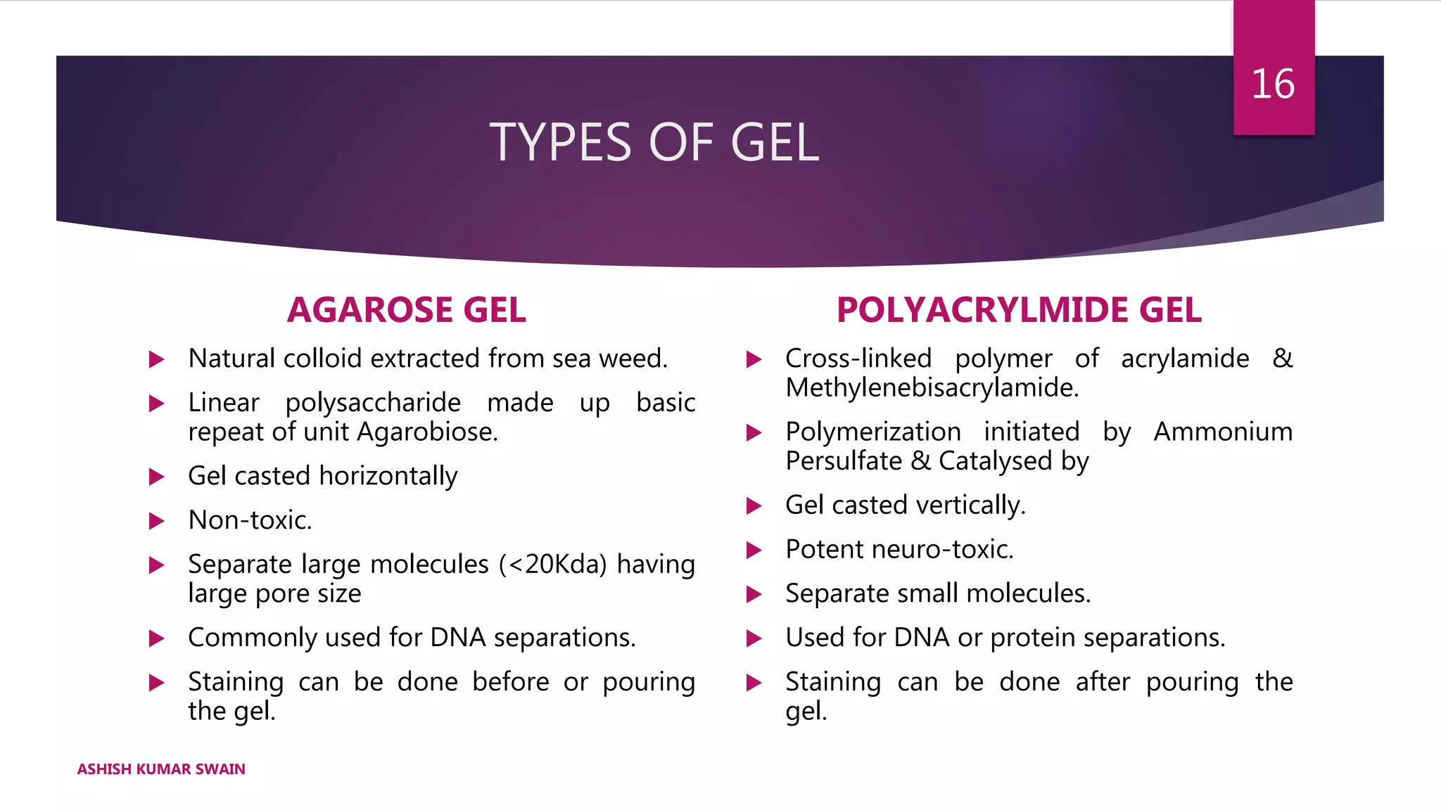 Gel electrophoresis Techniques | PPTX