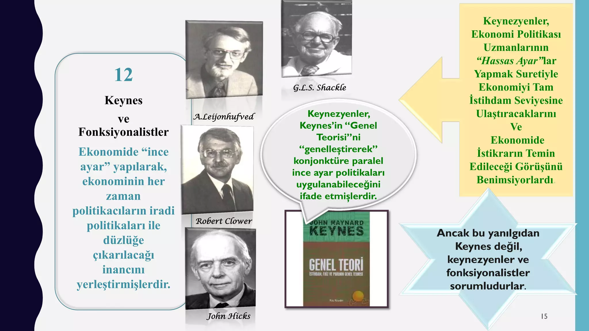 GELENEKSEL MALİYE ELEŞTİRİSİ | PDF