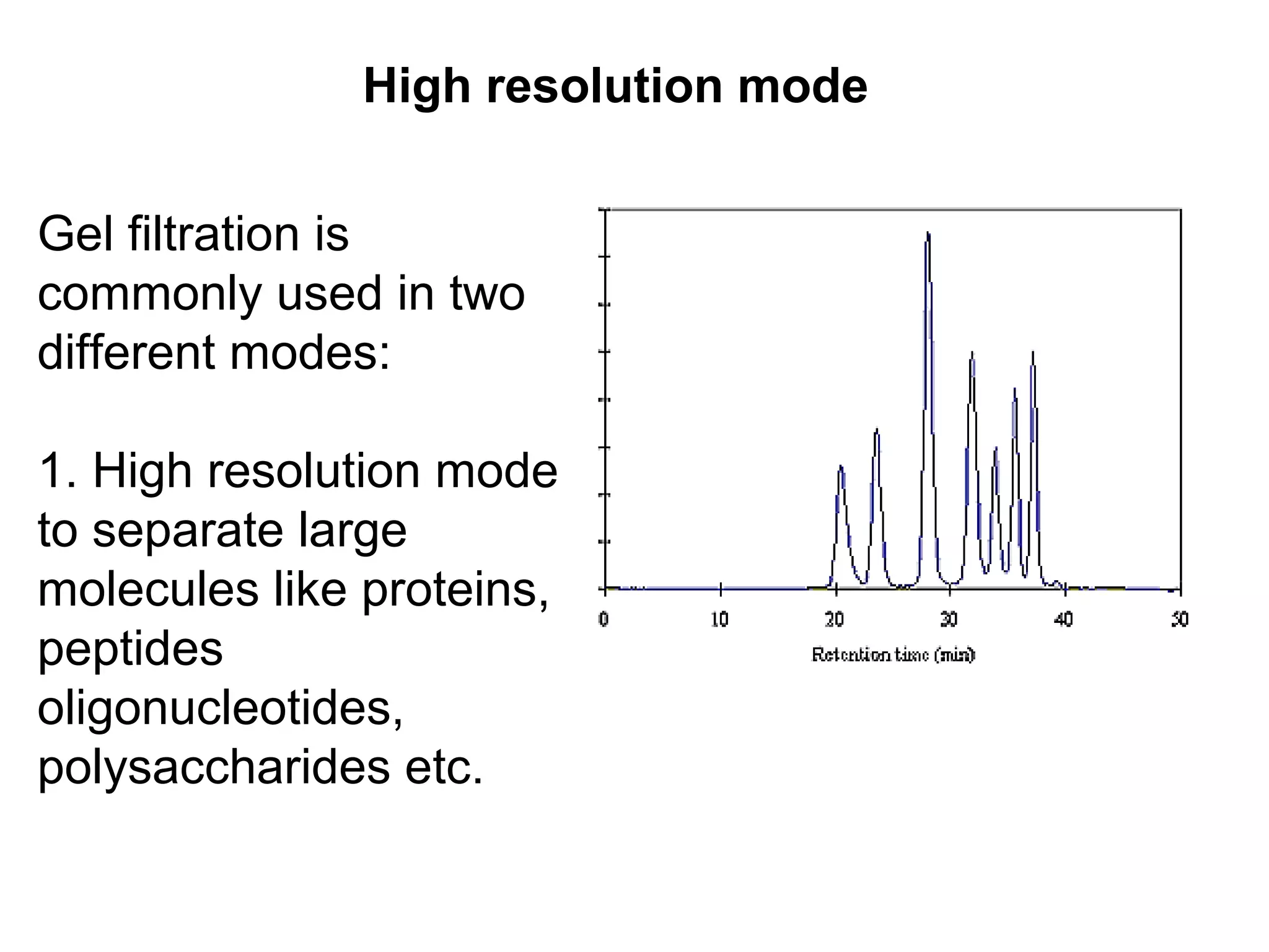 Gel Filtration Chromatography Lecture | PPT