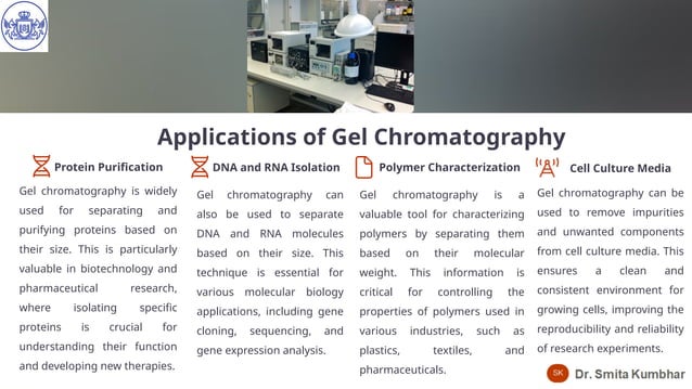 Gel Filtration Chromatography Principles, Stationary Phases, and ...
