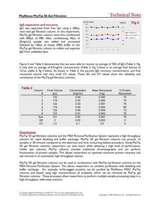 PhyNexus Desalting Columns | PDF