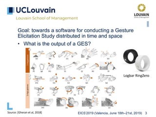 Gelicit: A Cloud Platform for Distributed Gesture Elicitation Studies ...