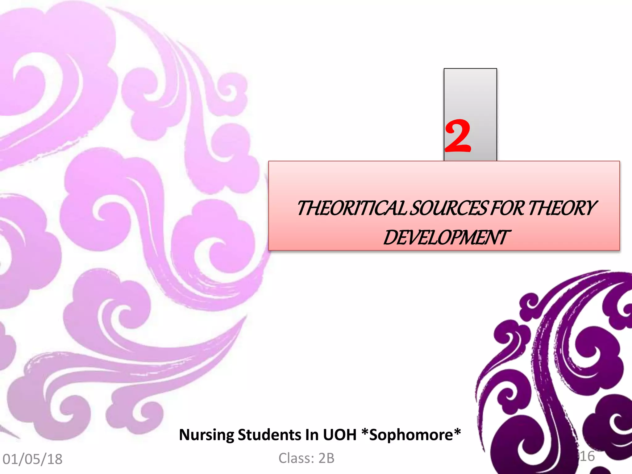 Florence Nightingale's Theory of environment | PPTX