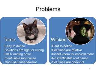 Tweaks, Nudges, and Disruptions: How Innovation Can Help Solve ...