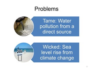 Tweaks, Nudges, and Disruptions: How Innovation Can Help Solve ...