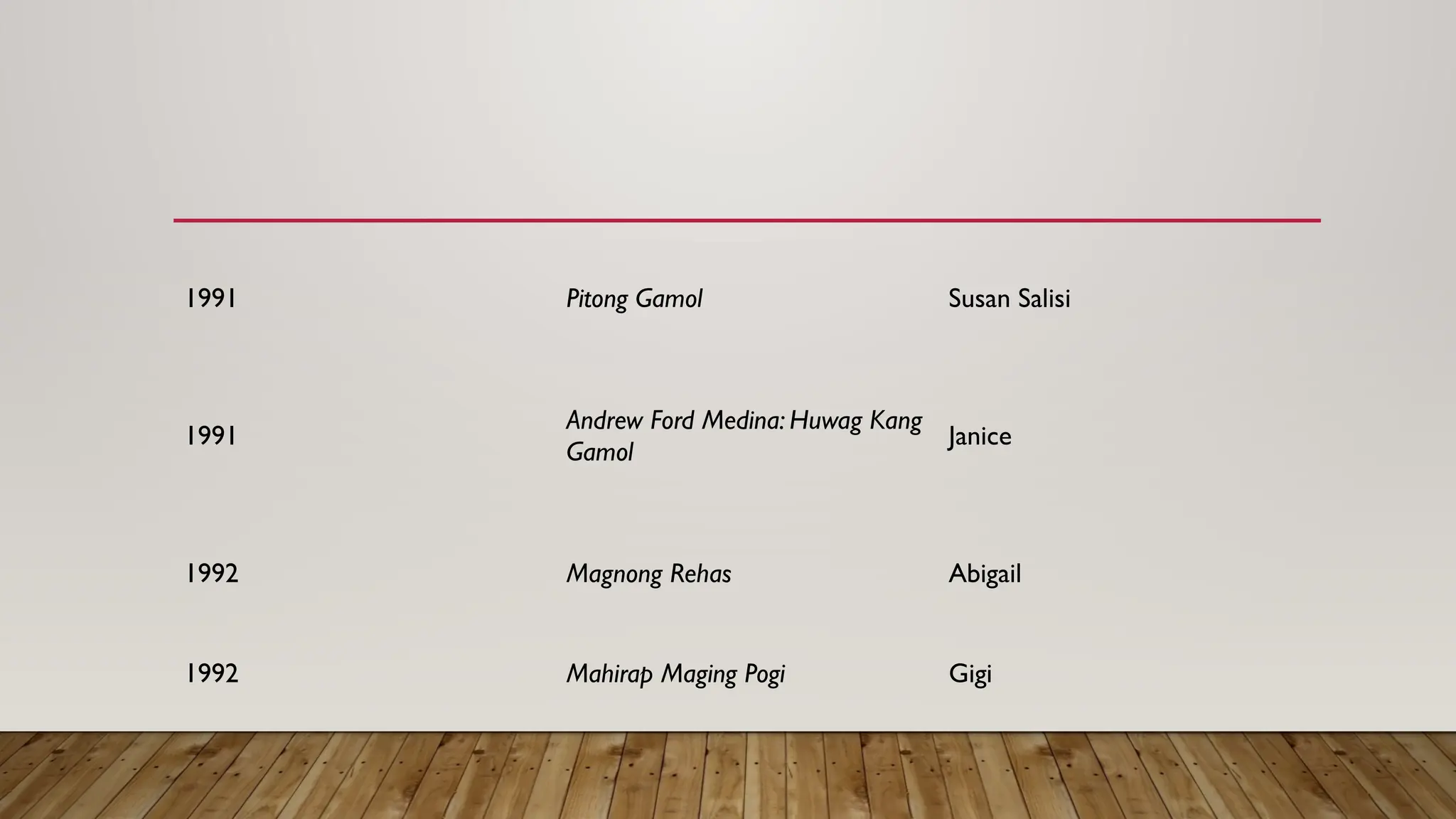 Gelli de Belen Biography, early life, Career.pptx