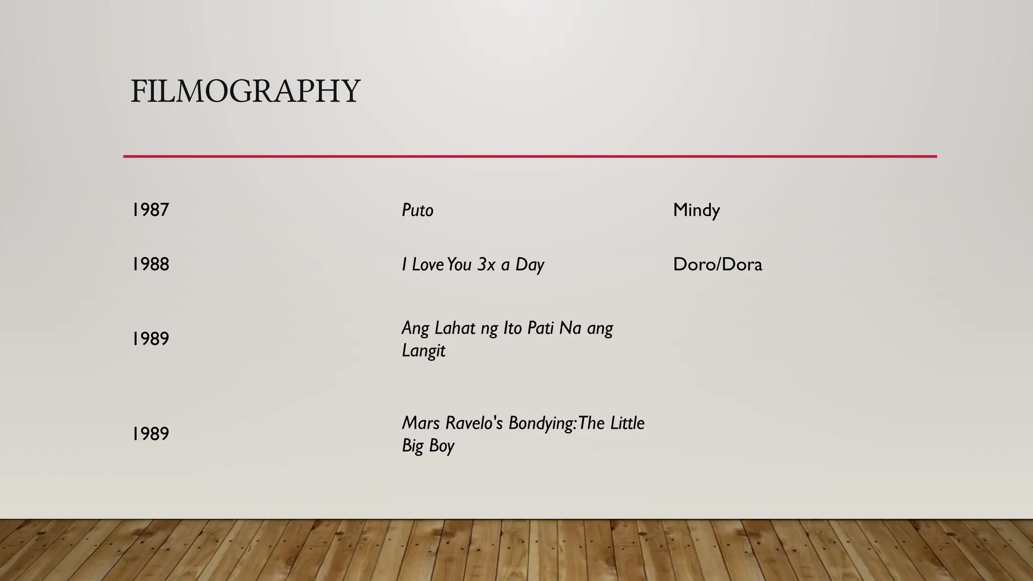 Gelli de Belen Biography, early life, Career.pptx