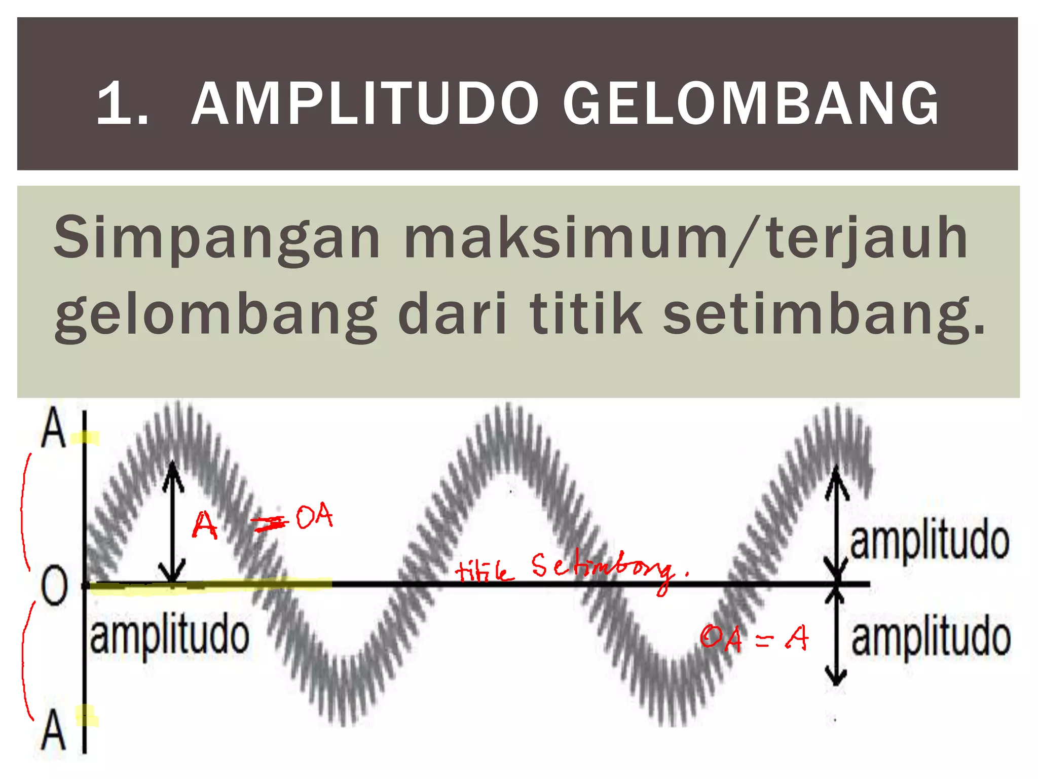 Gelombang | PPTX